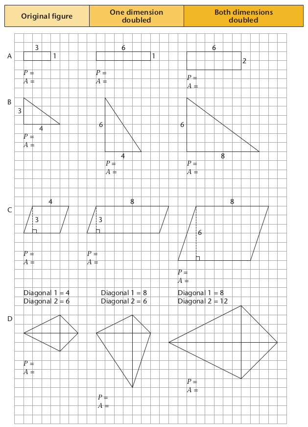 Area And Perimeter Of 2d Shapes Area And Perimeter Of 2d Shapes Area And Perimeter Of 2d Shapes Area And Perimeter Of 2d Shapes